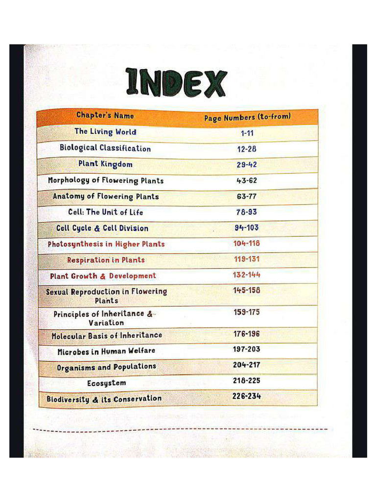 Botany Med Easy Vipin Sir | PDF
