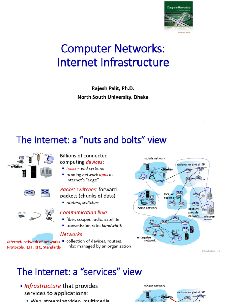 Understanding Internet Access Networks | PDF | Computer Network ...