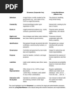 Copyrighting Your Name Explained | PDF | Common Law | Copyright