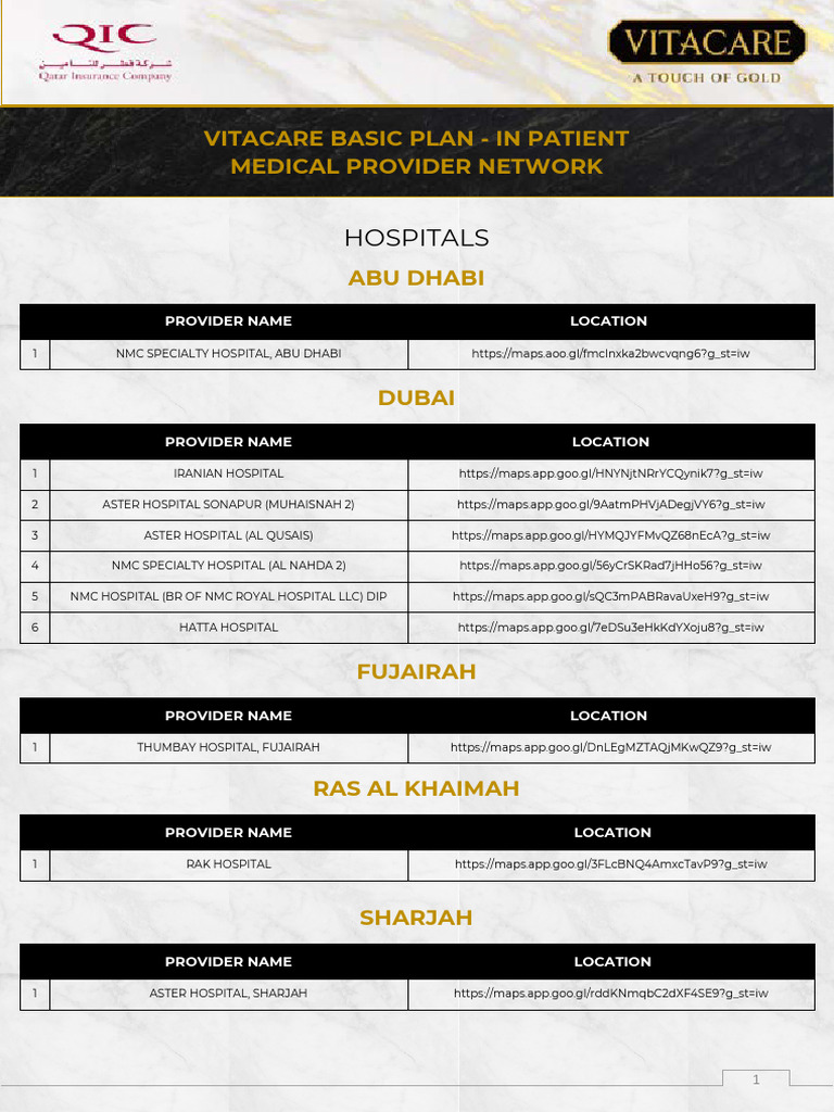 DHA Networks Merged-Compressed | PDF | Dubai | United Arab Emirates