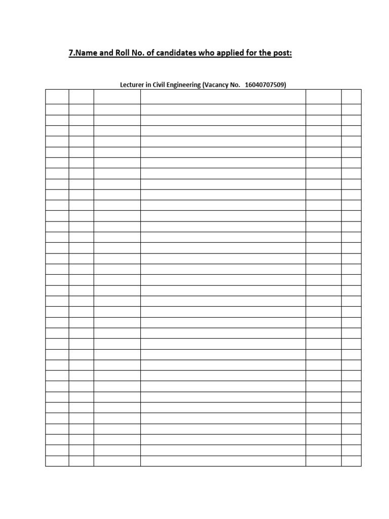 Applicant List 05 Lecturr CivilEngg | PDF