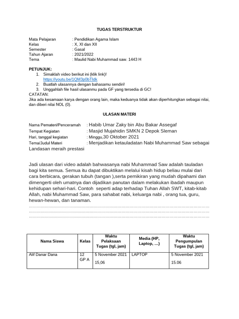 Alif Danar Dana - Tugas Terstruktur - Phbi | PDF