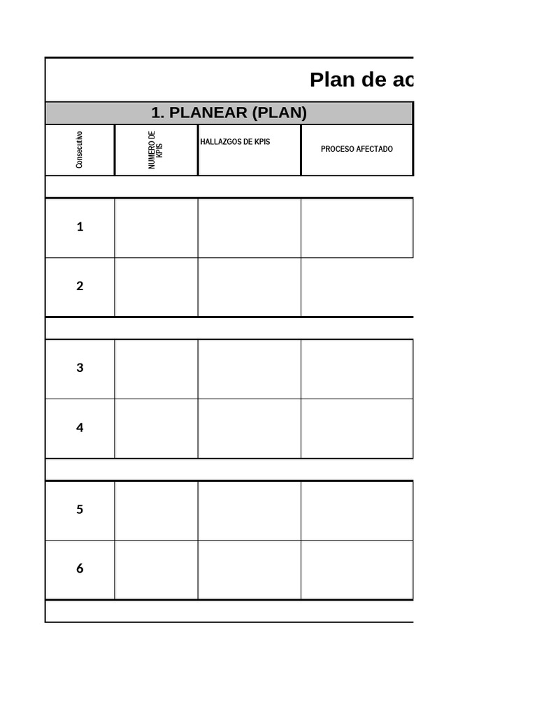 Plan de Accion | PDF