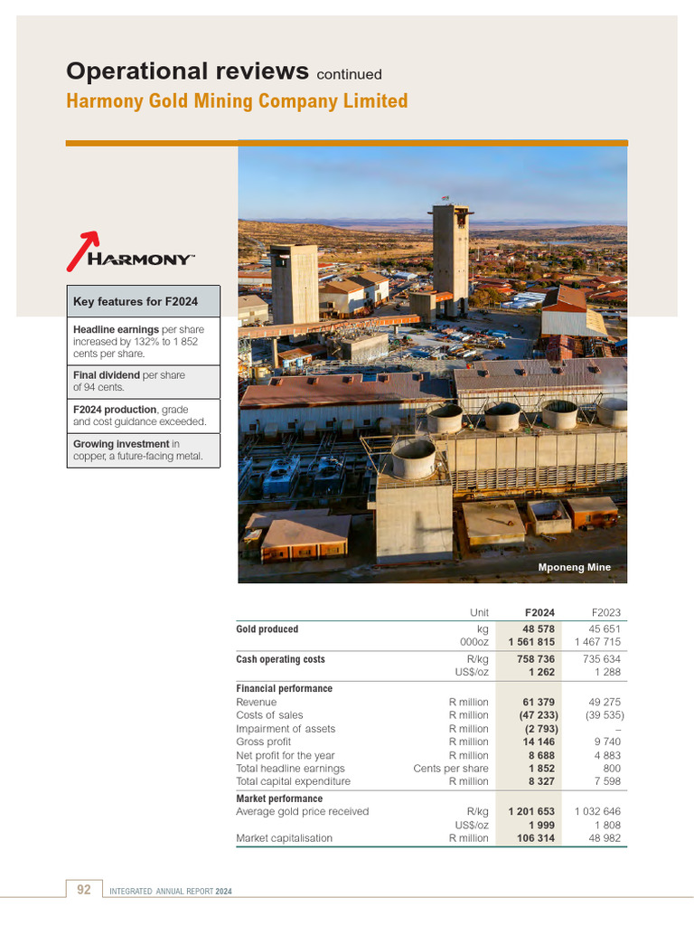 Harmony Gold Mining Company Limited | PDF | Dividend | Investing