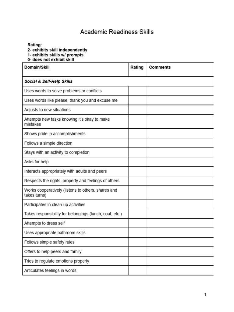 Academic Readiness Skills | PDF | Cognition | Behavioural Sciences