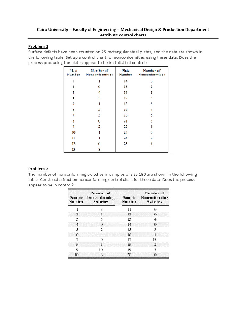Sheet - 03 Attribute Control Chart | PDF