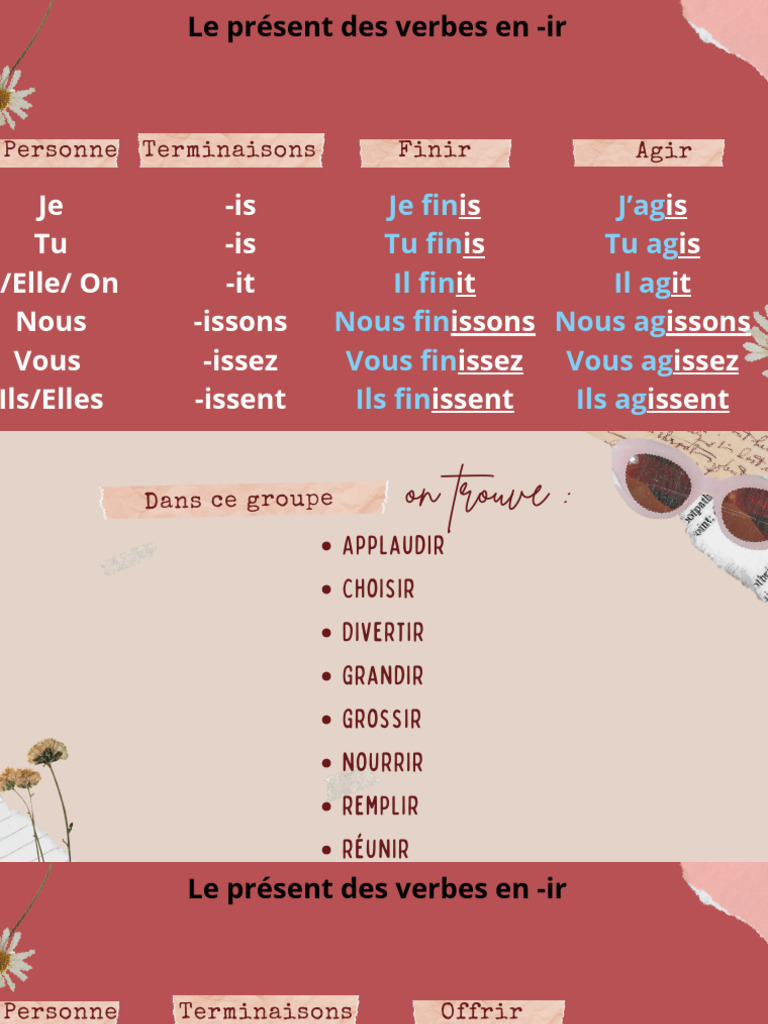 Conjugaison des verbes en -ir au présent | PDF