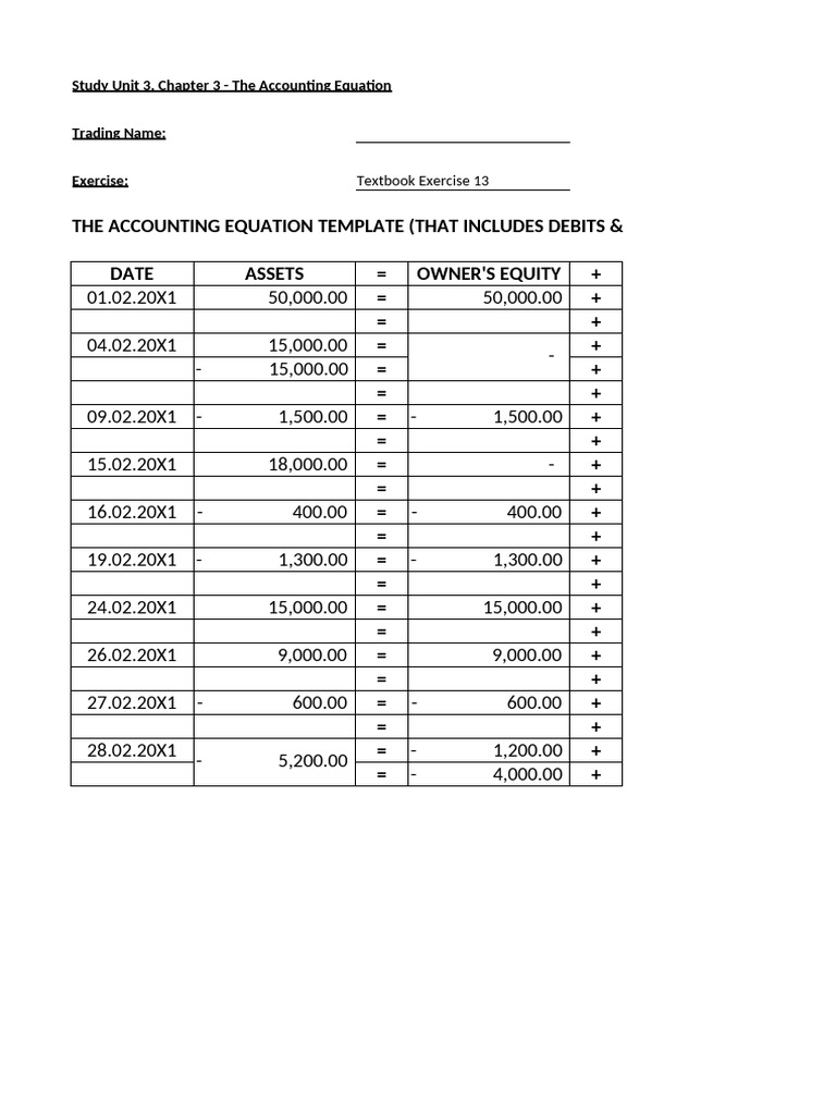 Accounting Equation Ex 13 Solution | PDF | Debits And Credits ...