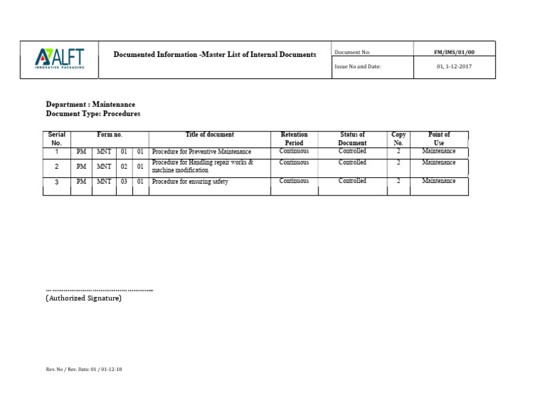 Master List of Internal Documents - Procedures | PDF