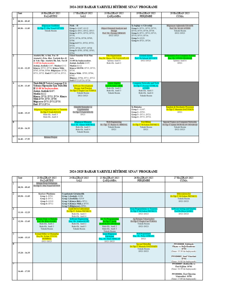 Bilgisayar Mühendisliği 2024 2025 Bahar Lisans Bitirme Sinav Programi | PDF