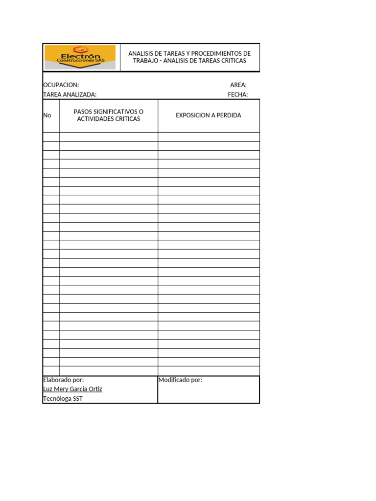 18 Fo-Analisis Tareas C. | PDF