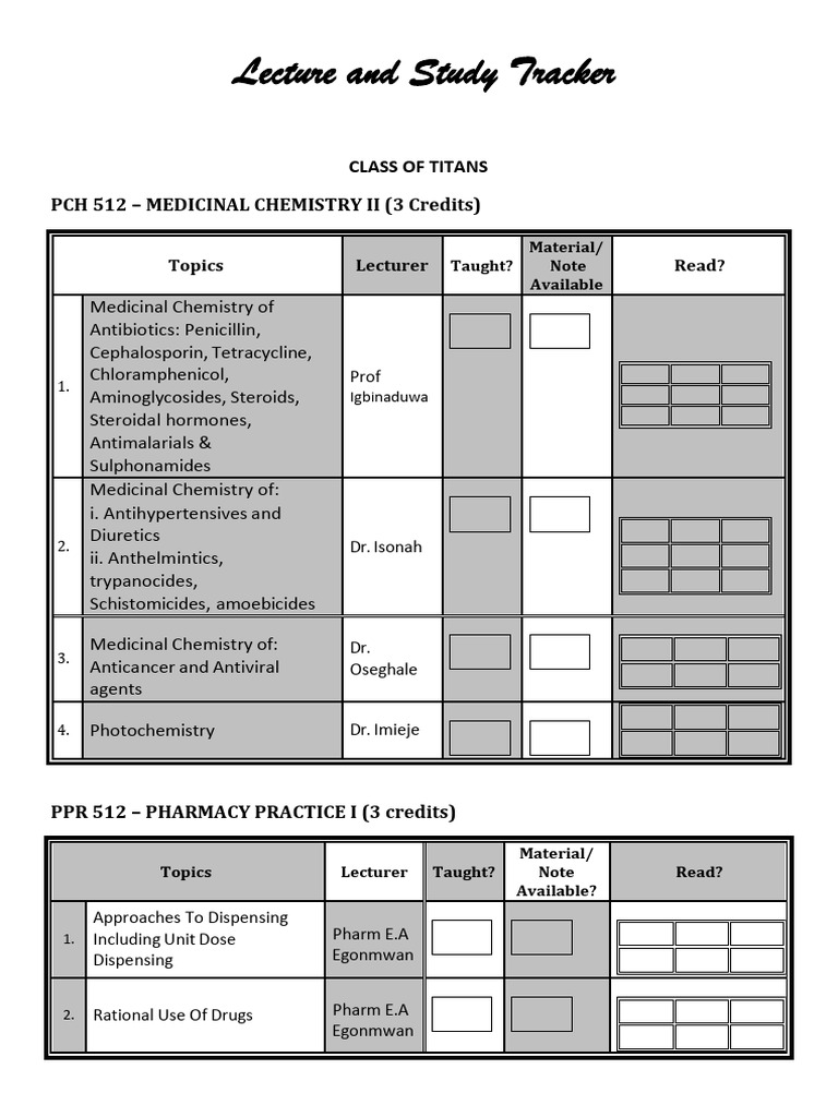 500l First Semester Study Tracker | PDF | Biosynthesis | Pharmaceutical Industry