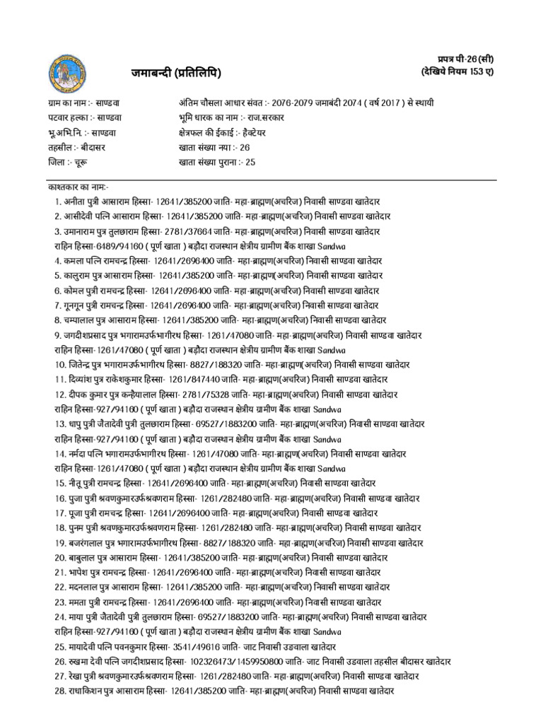 Jamabandi Jamna Umanaram | PDF