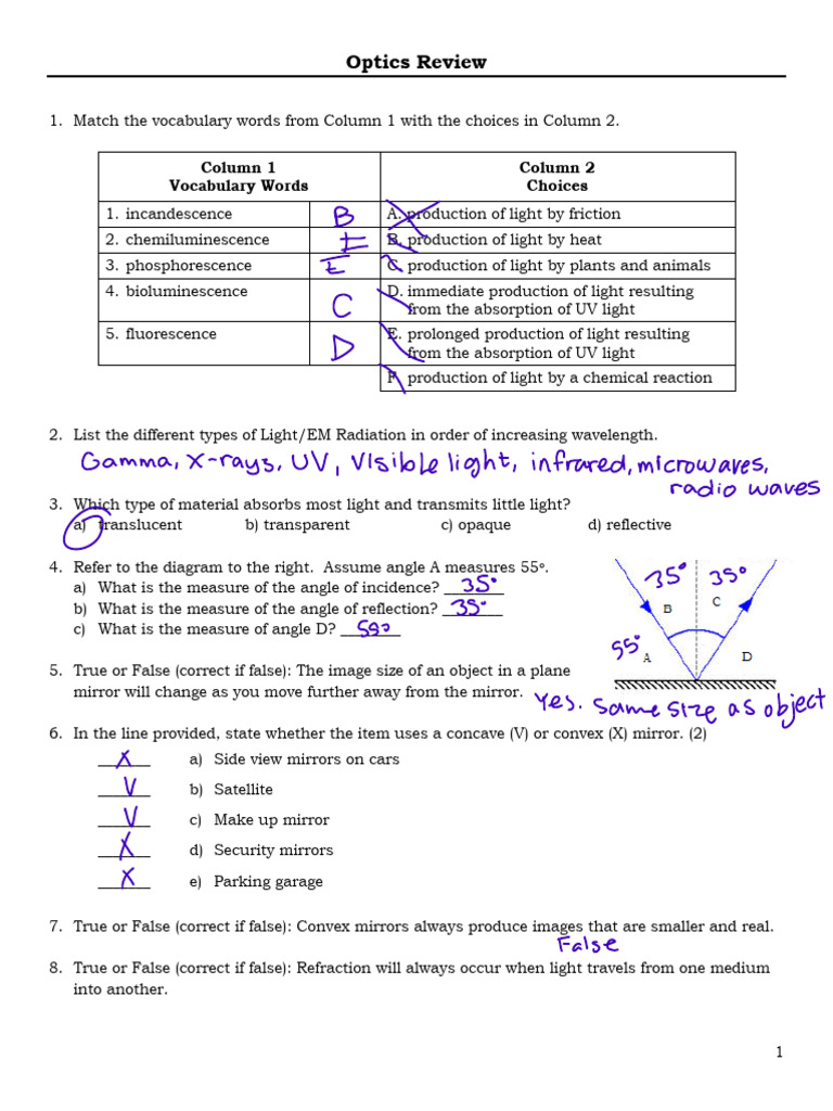 18 - Optics Review Worksheet Semester 1 2015 | PDF | Light | Refraction
