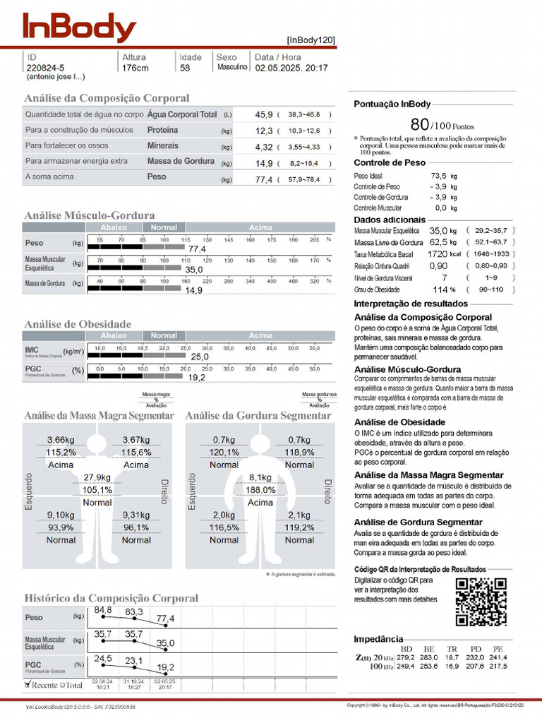 220824-5 20250502201719 InBody | PDF