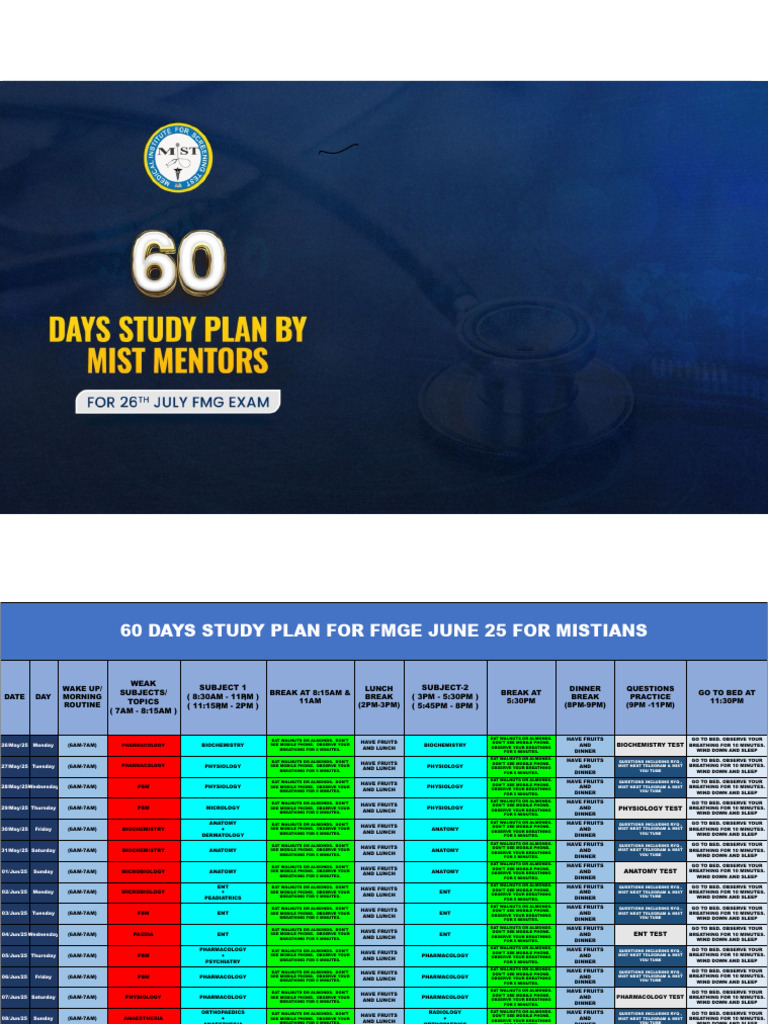 60 Day Study Plan For 26 July FMG Exam 2 | PDF | Clinical Medicine | Health Care