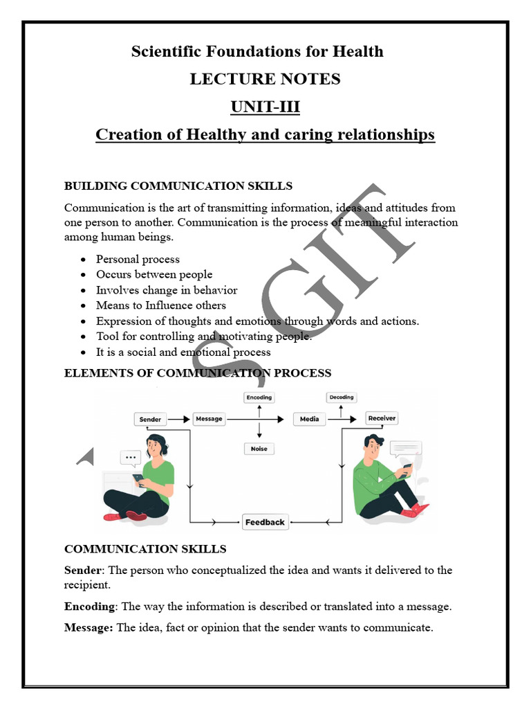 Communication Skills for Healthy Relationships | PDF | Communication ...