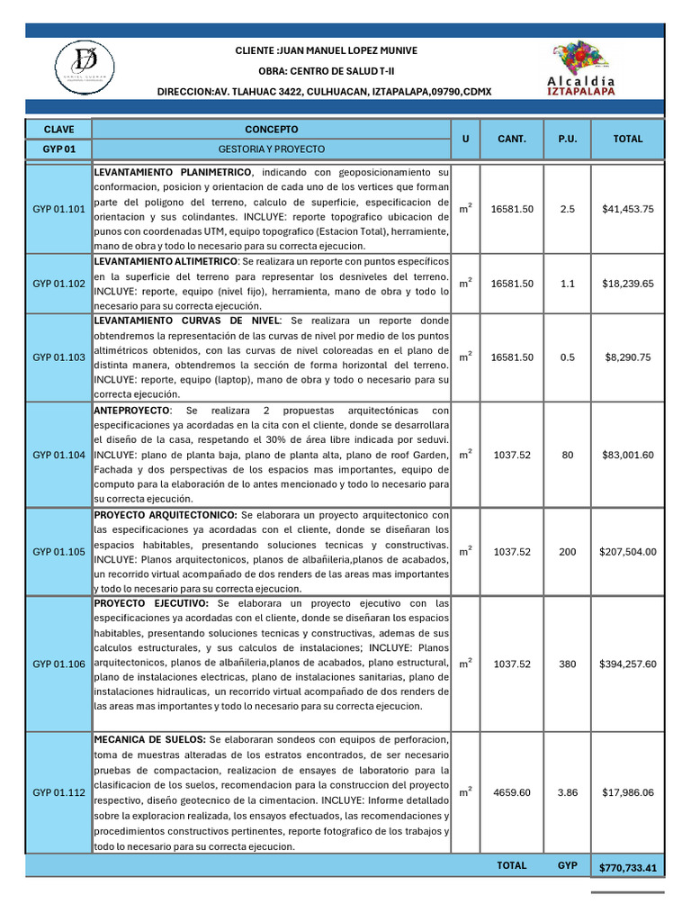 Catalogo de Conceptos | PDF | Topografía | Ingeniería de Edificación