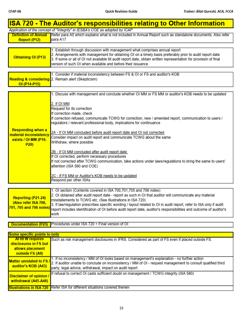 Lecture 9 - Reporting - Other Information (ISA 720) and Analytical Procedures (ISA 520) | PDF ...