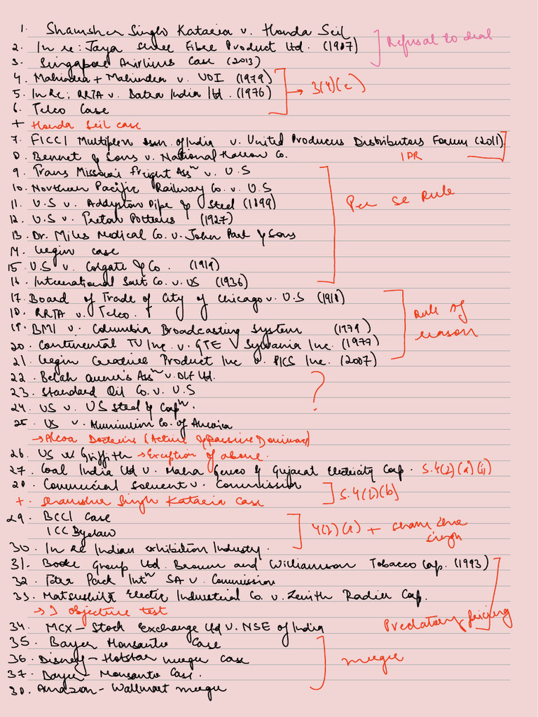 My Notes 8 | PDF