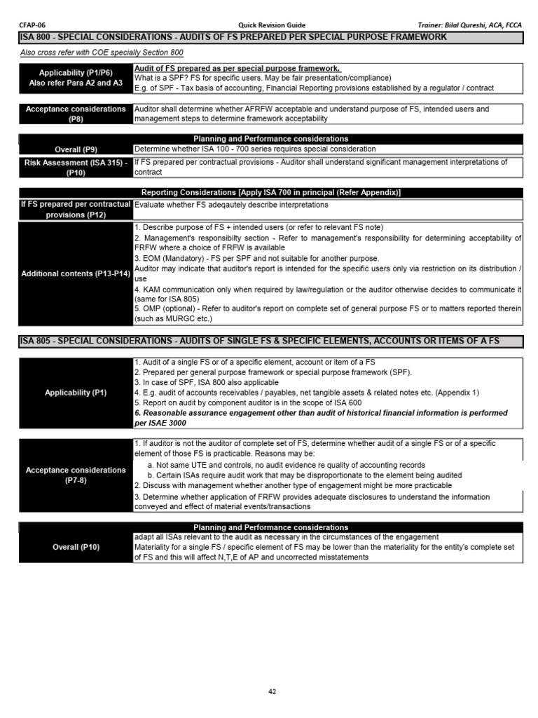 Lecture 25 - IsA 800 Series Including Relevant Ethical Requirements ...