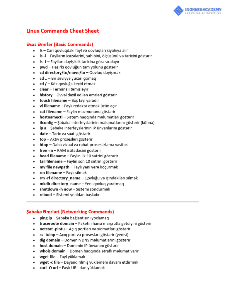 Linux Commands Cheat Sheet | PDF