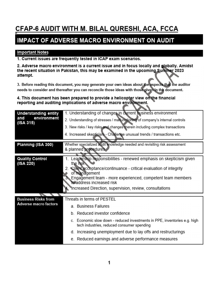 Impacts of Adverse Macro Environment On Audit-1 | PDF | Audit | Credit Risk