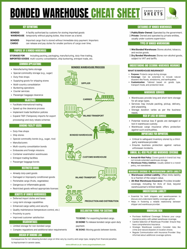 Bonded Warehouse Cheat Sheet | PDF