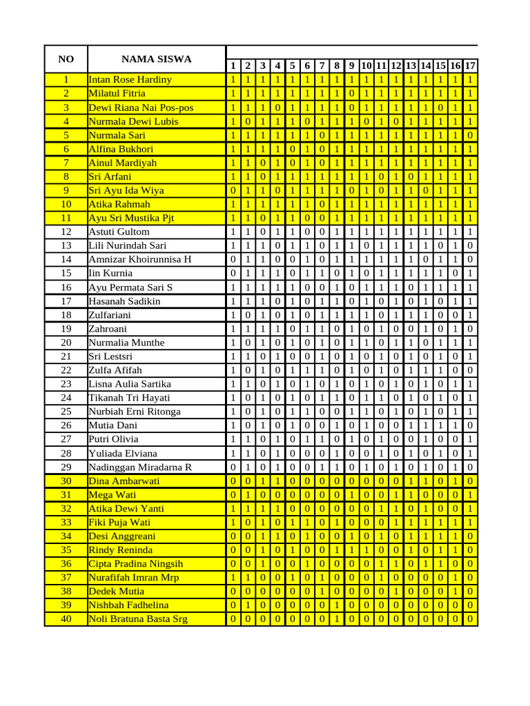 Tabel Perhitungan Dan Tugas Mahasiswa | PDF