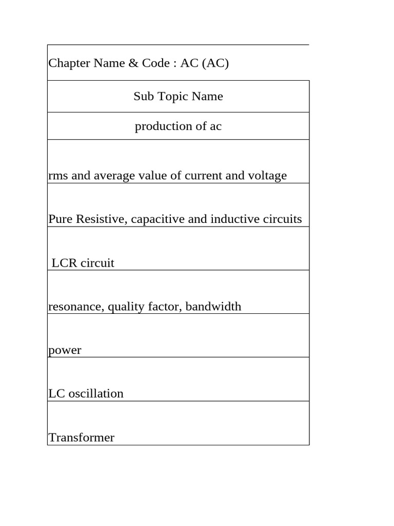 AC Circuit Analysis and Exercises | PDF