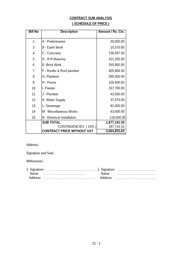 Boq of Solar Crew Quarters | PDF | Electrical Wiring | Concrete