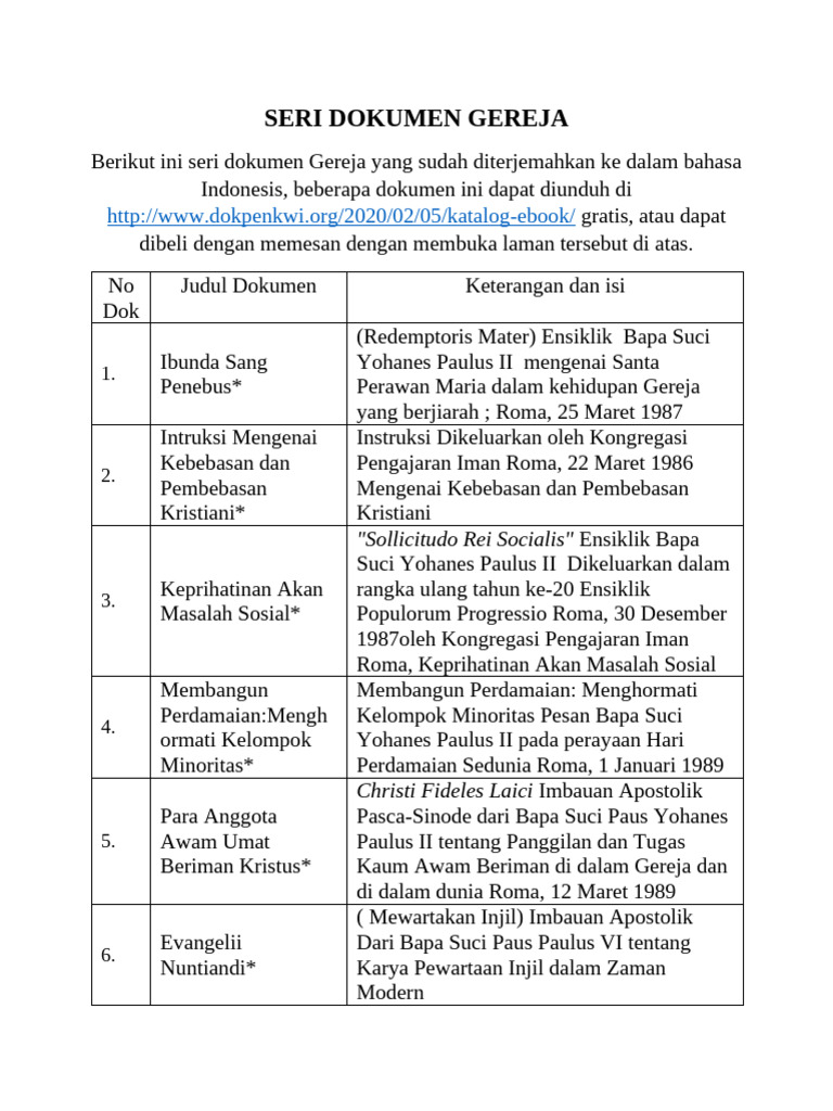 Seri Dokumen Gereja-1 | PDF