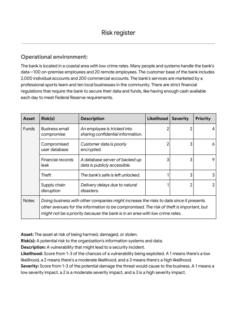 Risk Register Overview for Bank Security | PDF | Risk | Banks