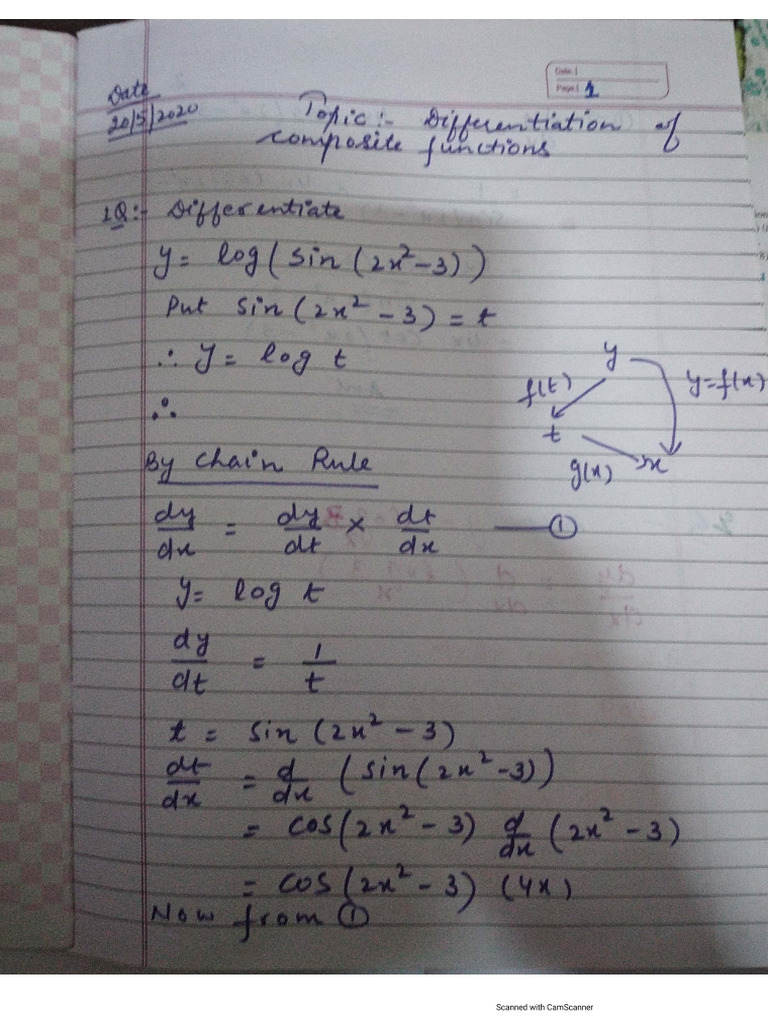 Derivative of Inverse Trigonometric Function | PDF