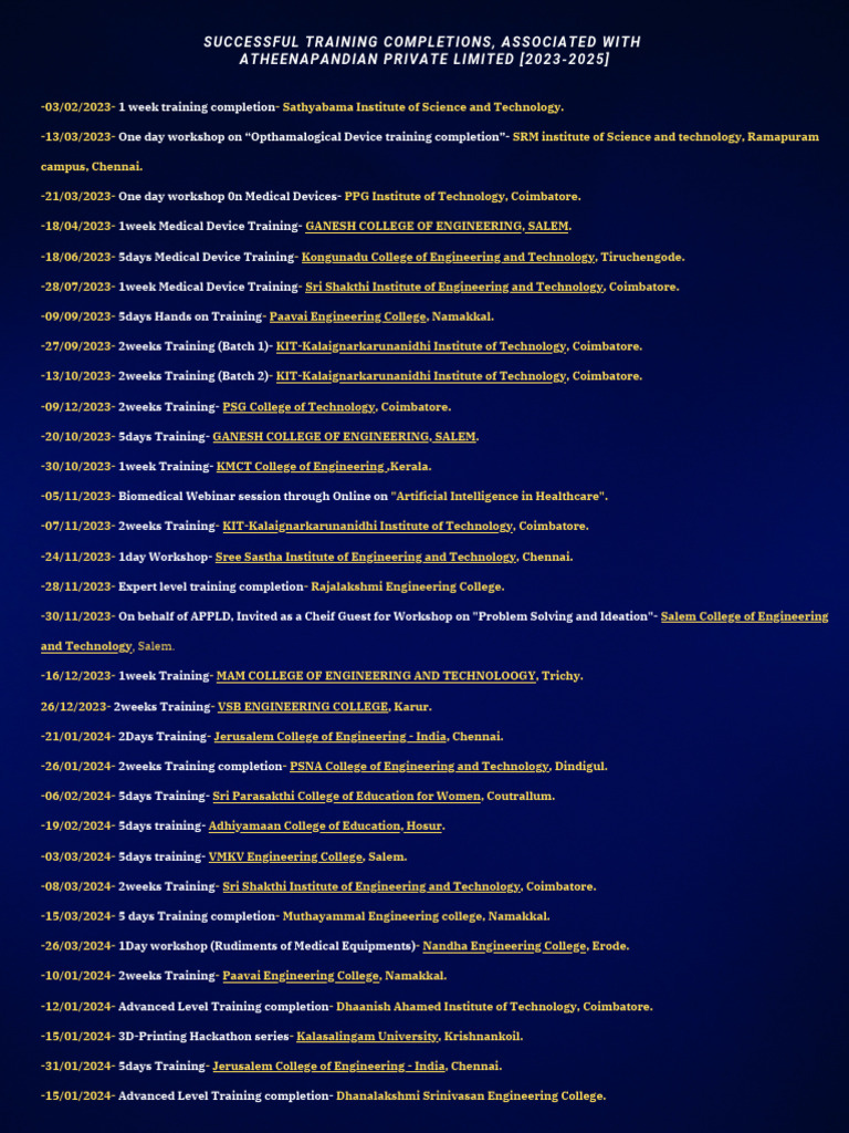 Biomedical Training Completions - APPLD Mohammed Sahil | PDF | Health Care