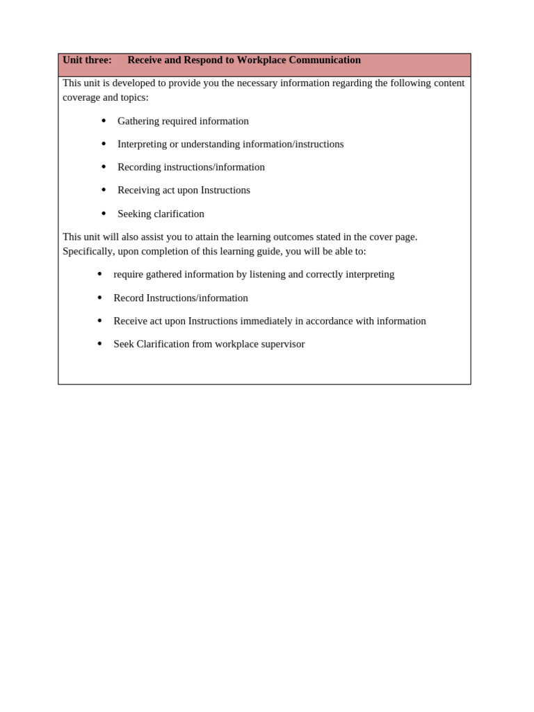 Unit Three Receive and Respond To Workplace Communication | PDF ...