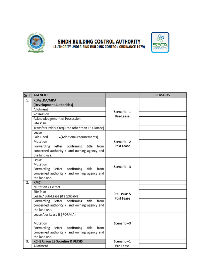 SBCA Building Plan Approval Guide | PDF | Lease | Real Property Law