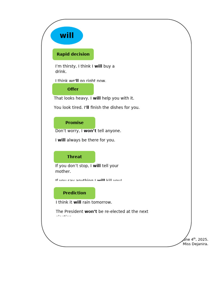 Review Will.i | PDF
