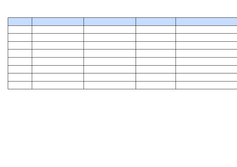 TYT 2 Aylik Bitirme Programi-1 | PDF