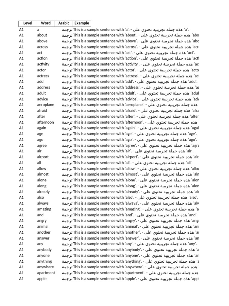 Oxford 3000 A1 Sample | PDF