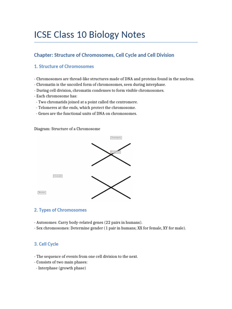 ICSE Class 10 Biology Notes | PDF