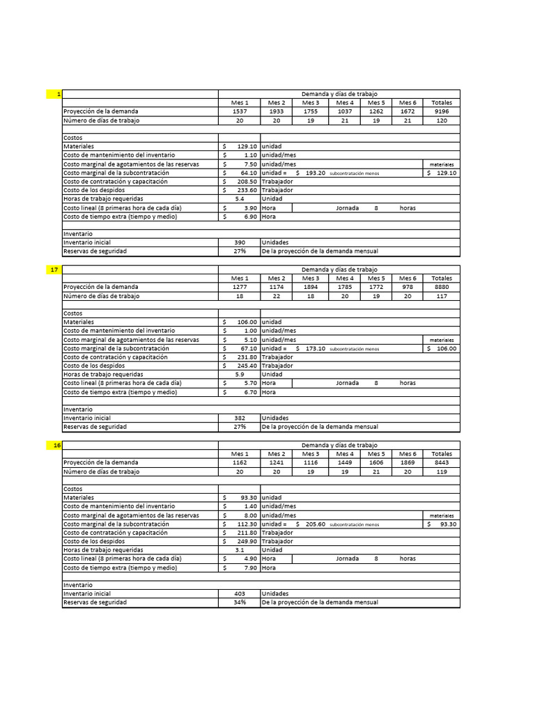 Plan Agregado 01 | PDF