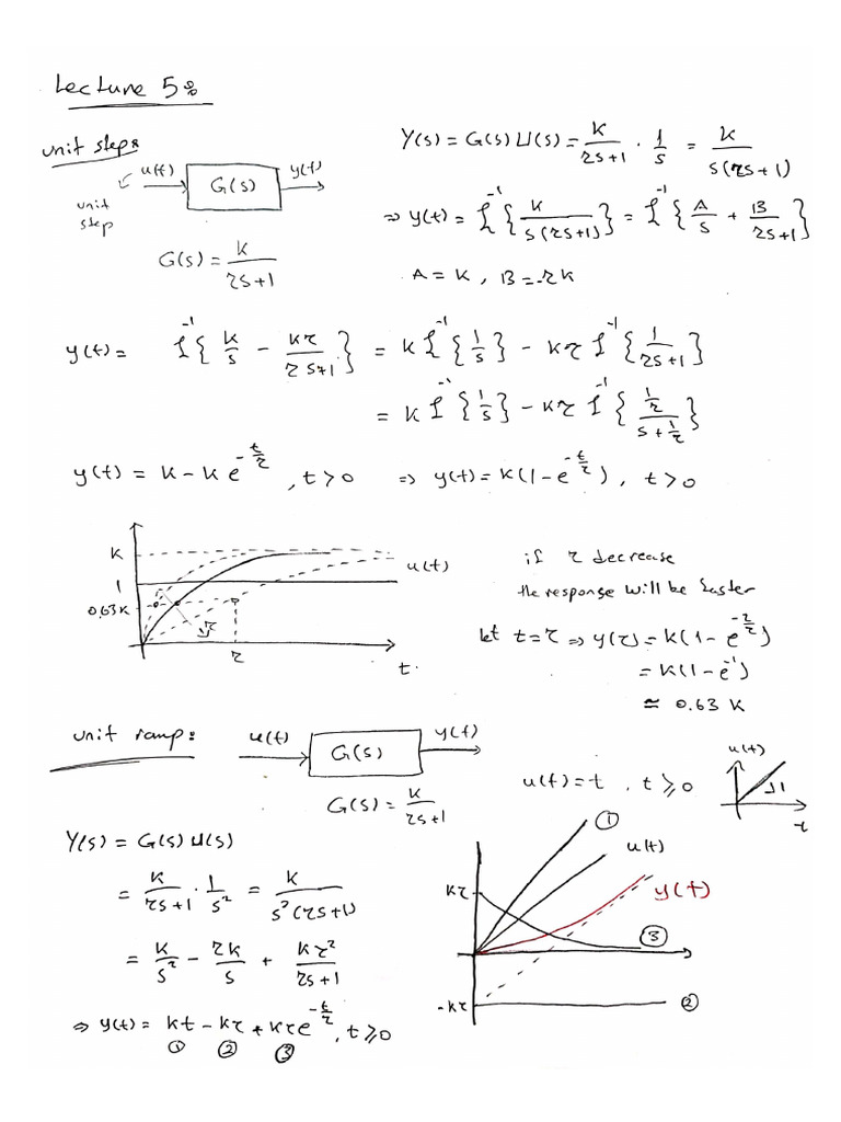 EEE352 Lecture05 | PDF