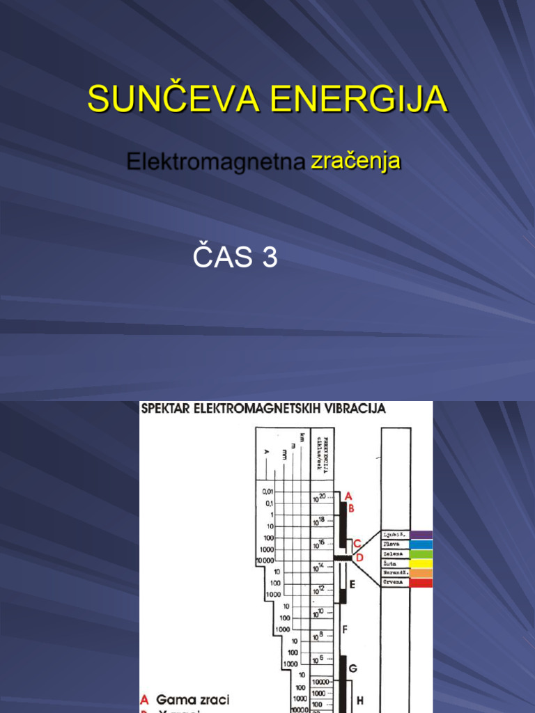 1 Sunčeva Energija I Svetlost Stud | PDF