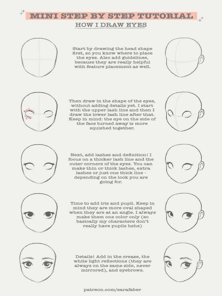 Eyes Tutorial | PDF