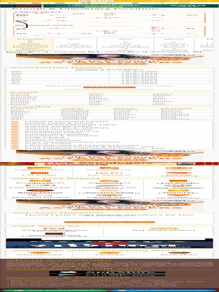AstroWeb Planetary Position, Lagna Chart | PDF | Horoscope | Divination