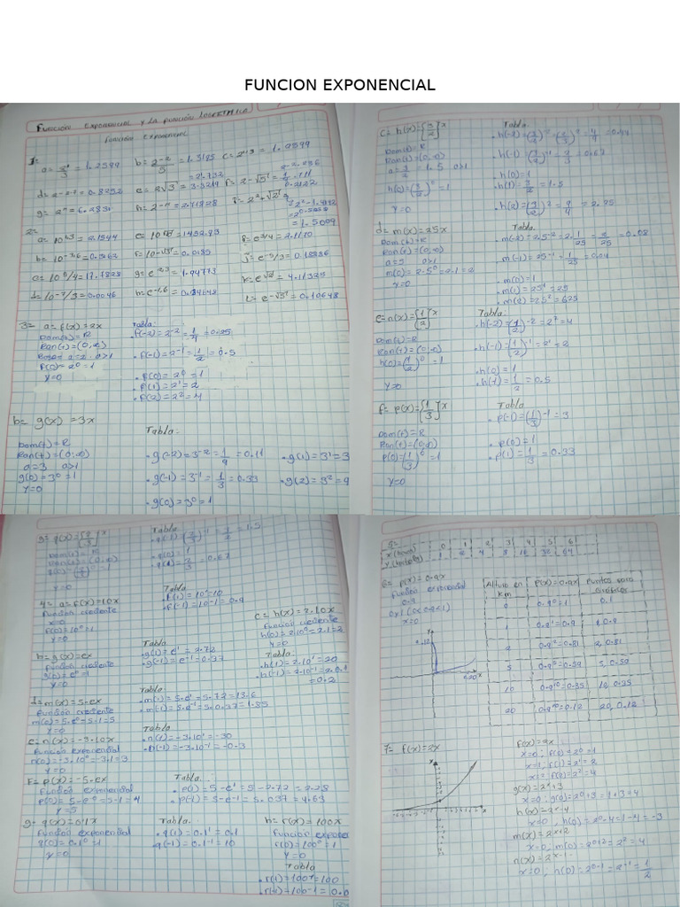 Tercera Practica de Mate2.Docx (Charito Alvarado) | PDF