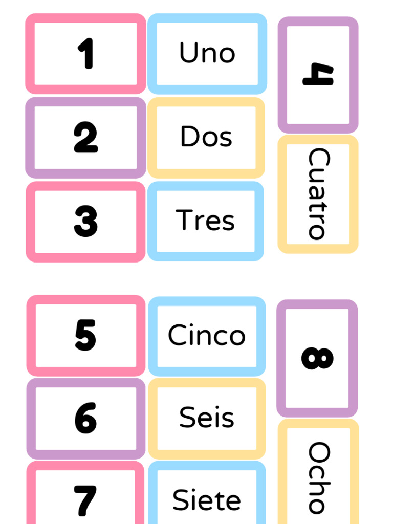 Tarjetas Educativas de Números Simple Colorido | PDF