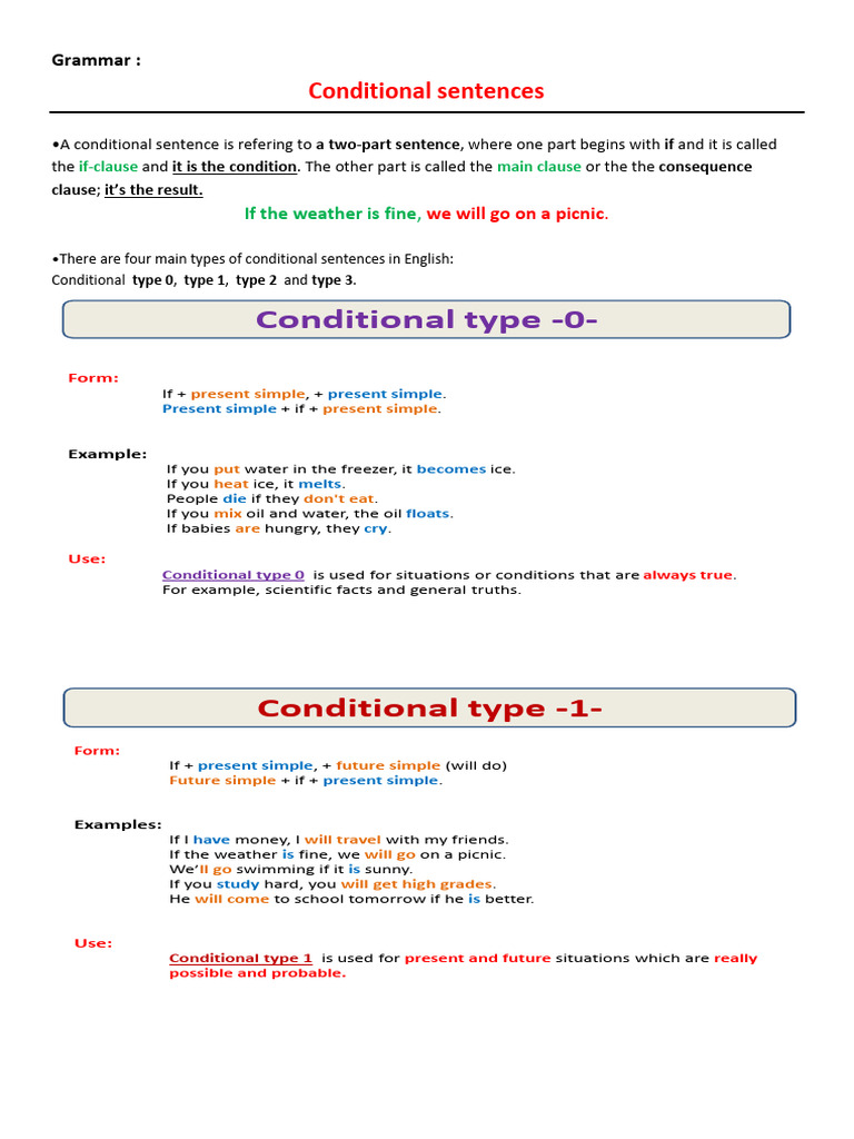 Conditional Type 0 and Type 1 | PDF