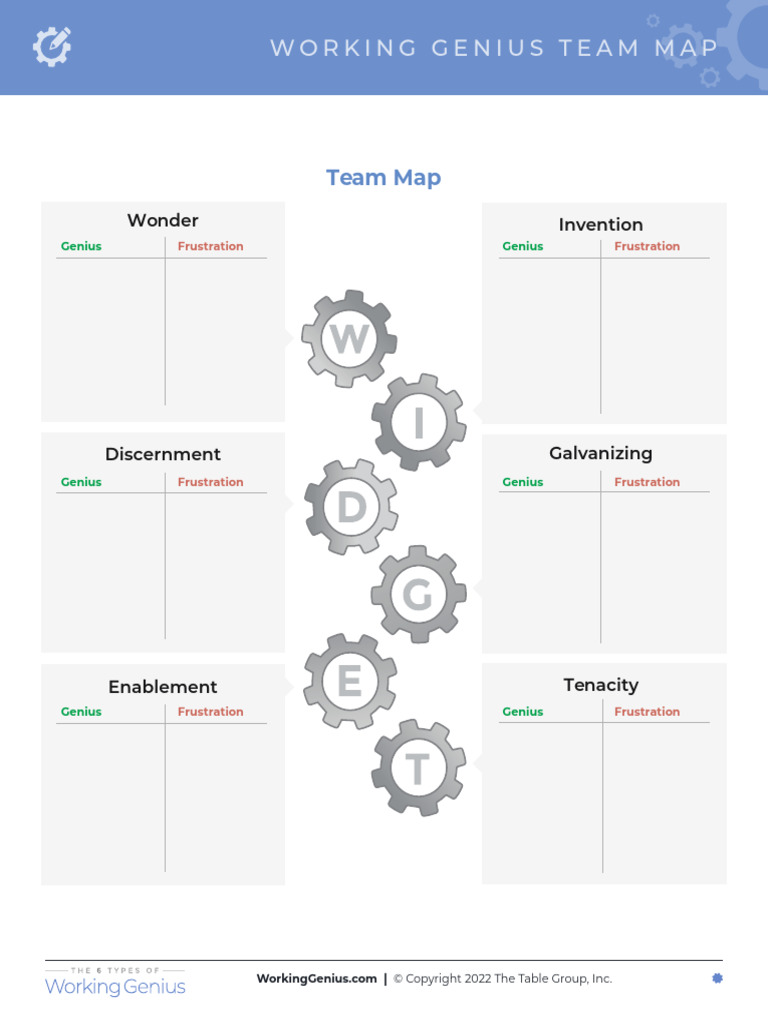 Working Genius Team Map Overview | PDF